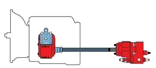 What Is A PTO Driven Air Compressor? | VMAC