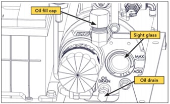 Rotary Screw Air Compressor Oil – Answers To Your Top 8 FAQs! - VMAC