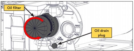 Rotary Screw Air Compressor Oil – Answers To Your Top 8 FAQs! - VMAC