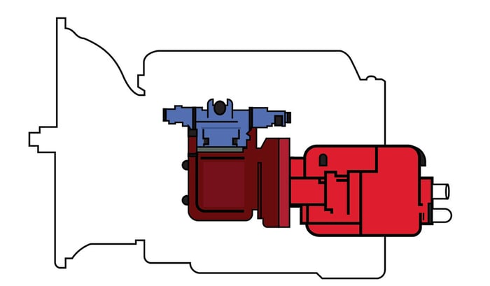 What Is A PTO Driven Air Compressor? | VMAC
